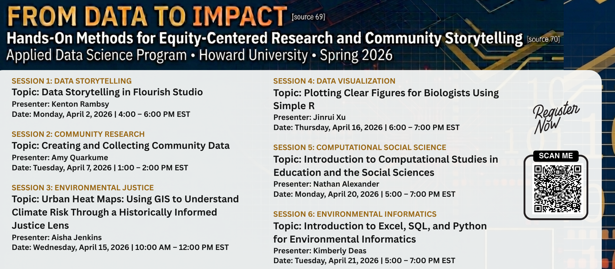 Data Science and Analytics | Howard University Provost's Office